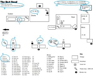 How to Make an Awesome Audio Rider | SoundGirls.org
