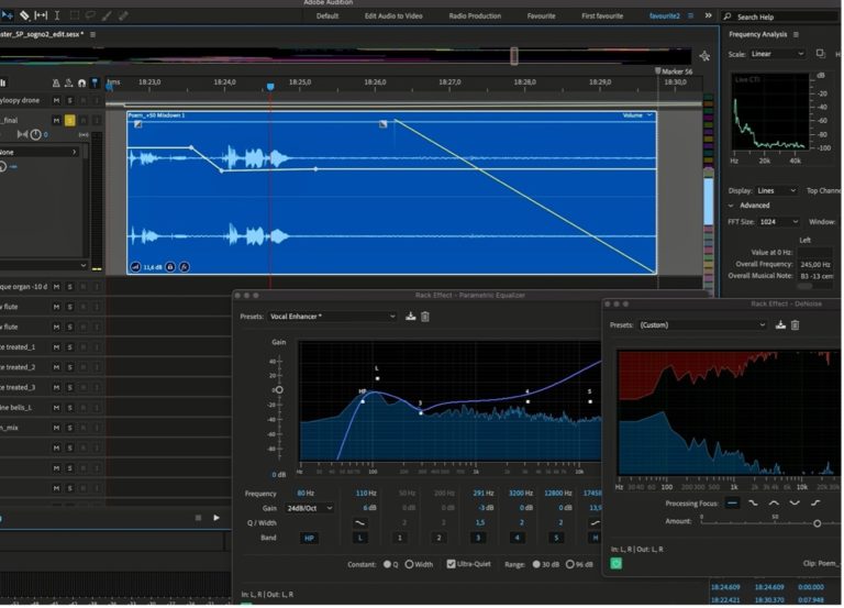 L’ARTE DEI RUMORI | SoundGirls.org